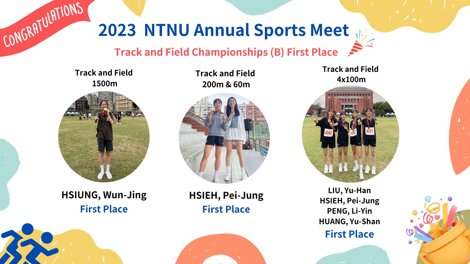 Congratulations to our students for winning 1st place in Track and Field Championships (B) at ...